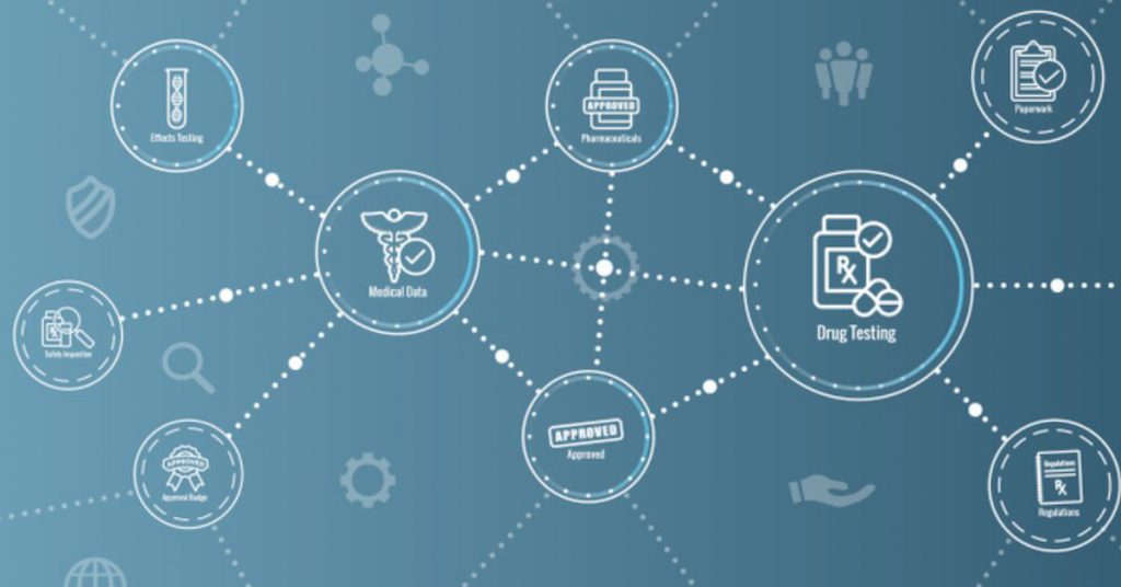 Accelerating Regulatory Submissions: How ROBOREG's AI-Powered RIMS Streamlines Drug Approval ...